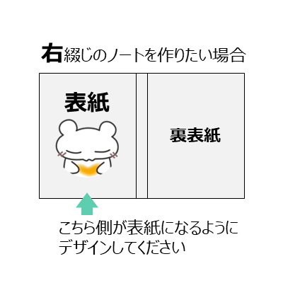 オリジナルノート（B5） | TUKUFUN